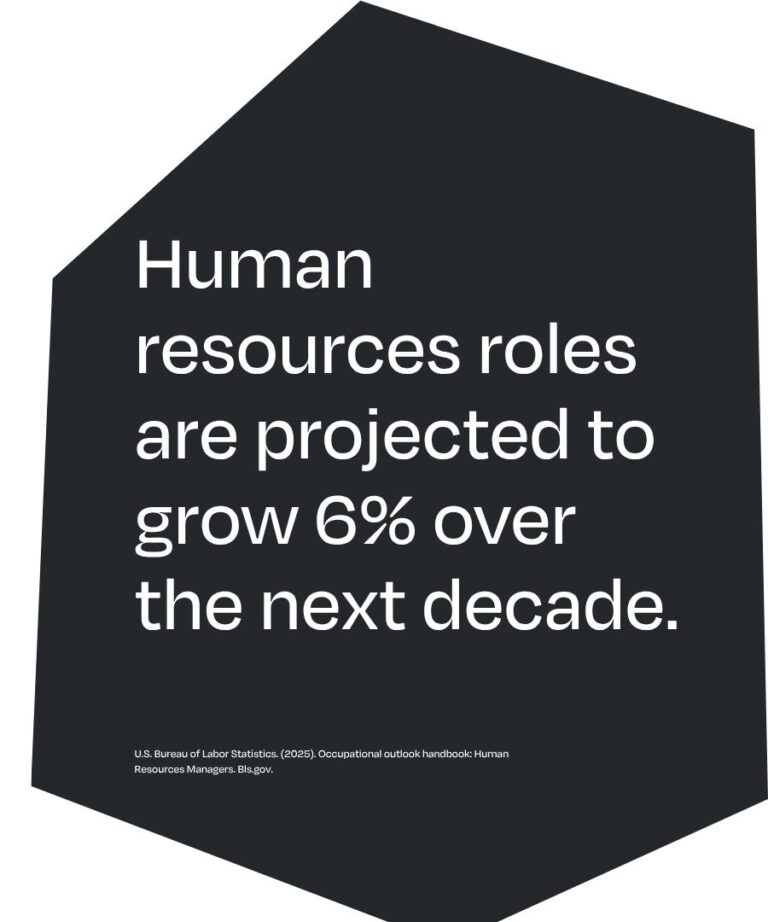 Addison Group | 2026 HR hiring trends & top salaries